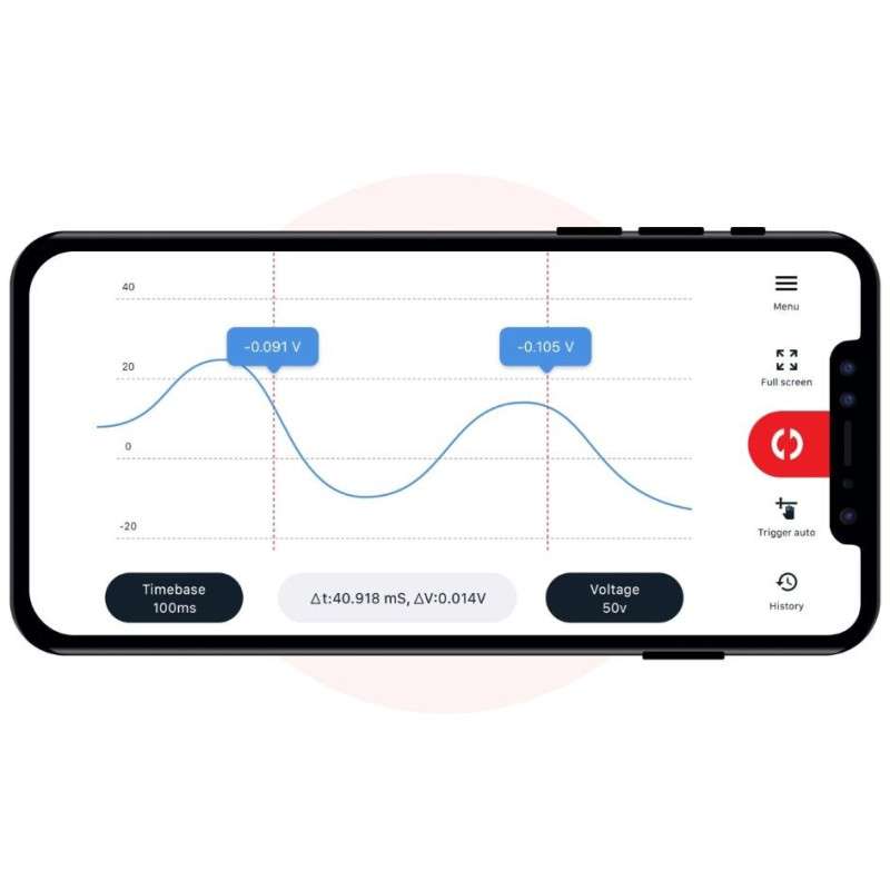 Pokit Meter (branco)