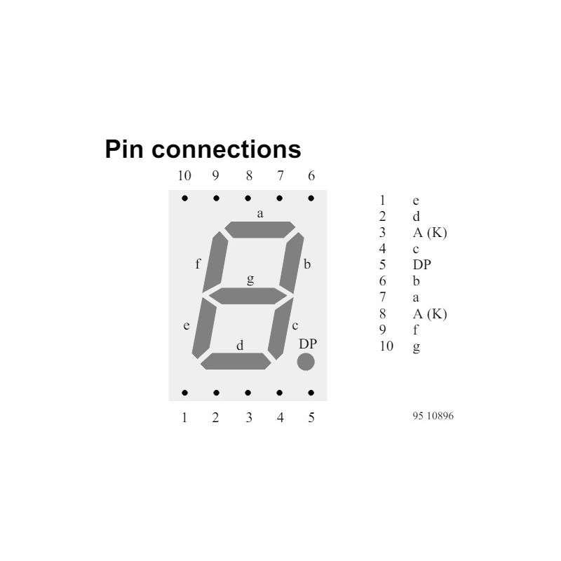 7 Segment Display 13mm, red, common anode - TDSR5150G