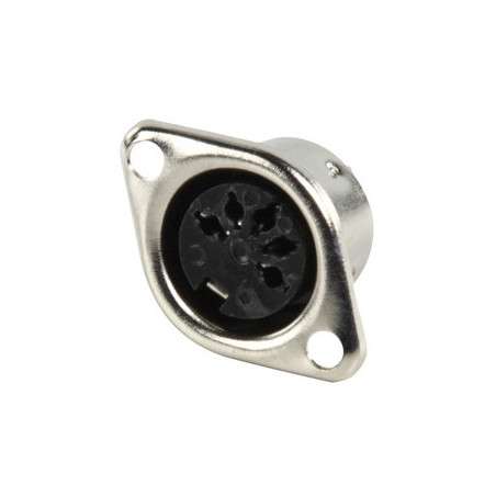 5 pin DIN female panel 180º plug