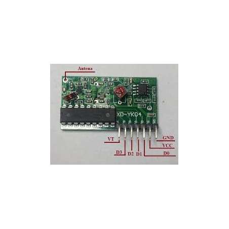 YK04 WIRELESS REMOTE CONTROL RECEIVER AND TRANSMITTER 315MHZ