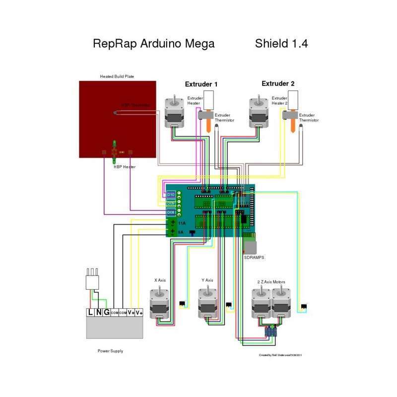 RAMPS 1.4 3D PANEL CONTROL IMPRESORA CONTROL REPRAP MENDEL PRUSA